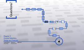Chapter 7: Process Selection, Design and Analysis by Ryan Pham on Prezi