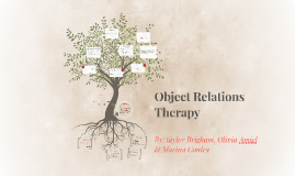 Object Relations Therapy by Marina Conley on Prezi