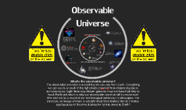The Scale of the Universe by SciGirl Official on Prezi