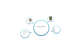 Symbols of Kingship by Shannon Miller on Prezi