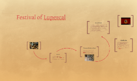 The Festival of Lupercal by Theron Alcazar on Prezi
