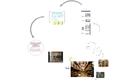 SISTEMAS DE ALMACENAMIENTO Y REABASTECIMIENTO by alex quispe on Prezi
