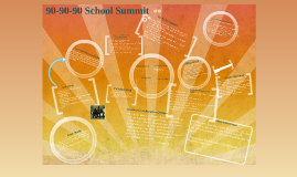 One ordinary day with Peanuts by Koda Black on Prezi