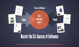 Master the Six Sources of Influence by Ashley Felder on Prezi