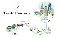 Meaning and Nature of Community by Samantha Mercado on Prezi