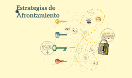 Estrategias de Afrontamiento by on Prezi