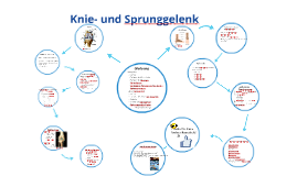 Gliederung by Sarah Barten on Prezi