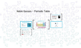 색깔에 따른 열흡수량 by Emily Park on Prezi