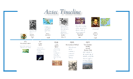 20 Selected aztec art timeline You Can Save It Free - ArtXPaint Wallpaper