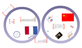 Pro vs Anti Natalist Policies by Ryan Thomas on Prezi