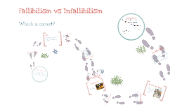 Fallibilism vs Infallibilism by SB Bordon on Prezi