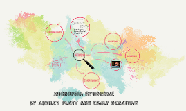 Micropsia Syndrome by Ashley Platt on Prezi
