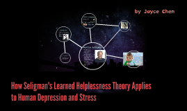 How Seligman's Learned Helplessness Theory Applies to Human by Joyce Chen on Prezi