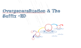 Overgeneralization & The Irregular Past Tense by Andrea Peroutka on Prezi