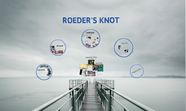 ROEDER'S KNOT by aimen syed on Prezi