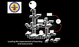 10 Things in a Wizard's Pocket by Rhys Perry on Prezi