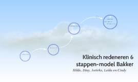 Klinisch redeneren 6 stappen-model Bakker by Cindy Geurkink on Prezi