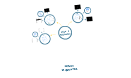 Projekt : Ligjet e Njutonit by SPOOKY AL on Prezi