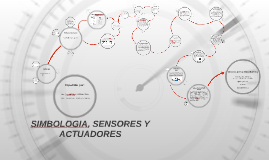 SIMBOLOGIA, SENSORES Y ACTUADORES by AutoInfo MX on Prezi
