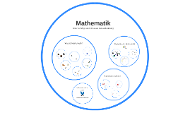 Euler Math Toolbox by Rene Grothmann on Prezi