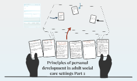 Principles of personal development in adult social care Part 2 by Neil ...