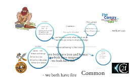 Ancient Technology vs. Modern Technology by jonathan blanks on Prezi