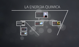 LA ENERGIA QUIMICA by JAYMZ CASTELLANOS FUENTES on Prezi