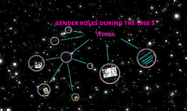 Gender Roles of the 1950's: Women by Nicole Hill on Prezi