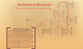 Rhetorical Device Skeleton Paragraph by Adrea McDonnell on Prezi