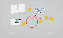 Mousetrap Car Analysis by Jack Traina on Prezi
