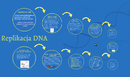 Replikacja DNA by Karolina Romańska on Prezi