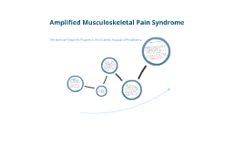 Amplified Musculoskeletal Pain Syndrome PT/OT Therapy by Kirsten J on Prezi