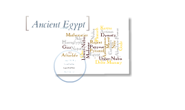 6th Grade Ancient Egypt Unit Plan by Sarah Blythe on Prezi