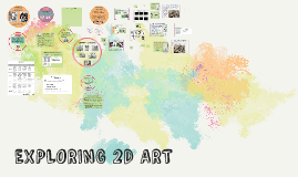 2D Accordion Book Project by megan ruckel on Prezi