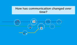 How has communication changed over time? by on Prezi