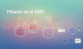 Piliavin et al 1981 by Raheema Younas on Prezi