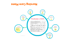 HHNS Pathophysiology by Mary Jo Bautista on Prezi