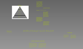 Medieval Europe Social Structure by Shelby Shanks on Prezi