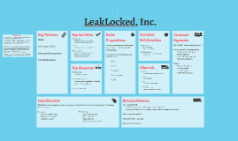 NASA Business Model Canvas by Macey Shirah on Prezi