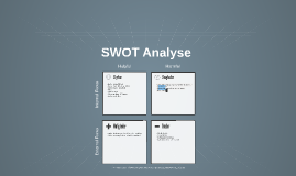JYSK by Lene Jacobsen on Prezi