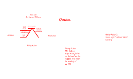 To Kill A Mockingbird Plot Line by Essence Williams on Prezi