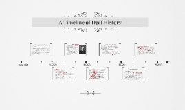 A Timeline of Deaf History by Jessica Frank on Prezi