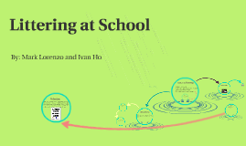 Littering at School by Mark Lorenzo on Prezi
