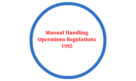manual handling operations regulations 1992 by margaret gordon on Prezi