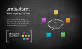 DKA Mind Map by on Prezi