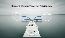 Bernard Weiner: Theory of Attribution by monique james on Prezi