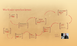 Wie Kinder Sprechen lernen - Stufen des Spracherwerbs by on Prezi