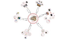 Ancient Rome GRAPES by James Garcia on Prezi