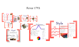 Fever 1793 by Rachel K on Prezi