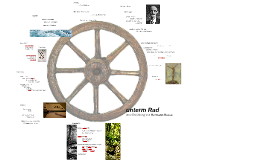 unterm Rad by Manuel Kainz on Prezi